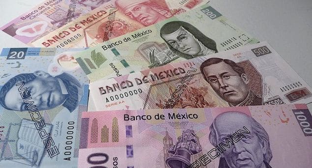 The Mexican economy and its two sides | Tecma