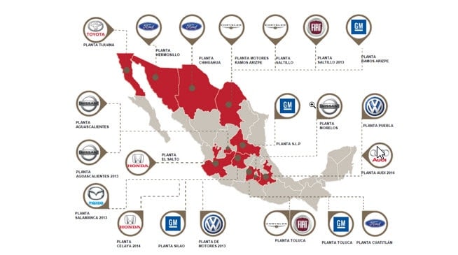 European Companies Joining Trend Moving to Mexico | Tecma