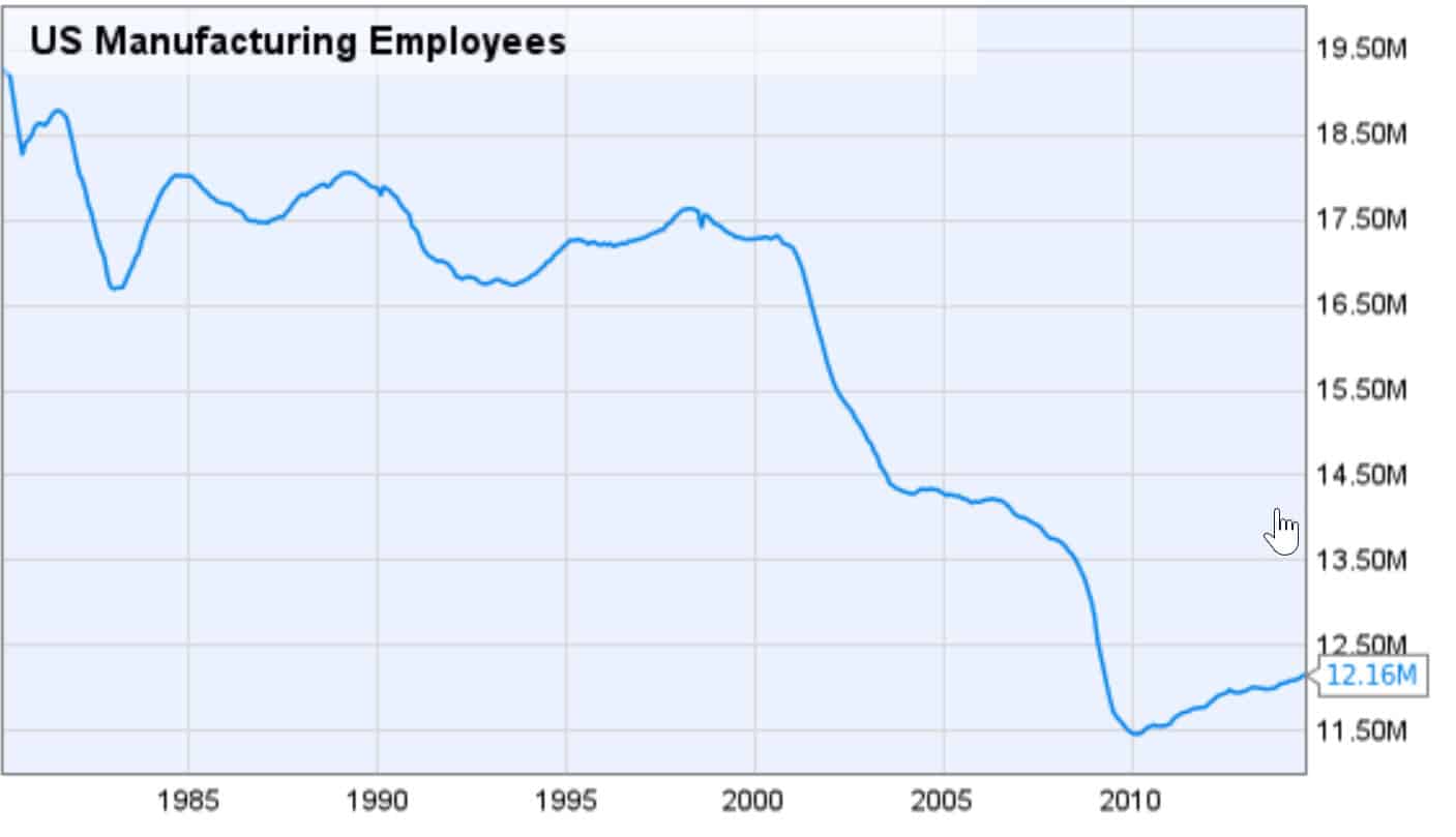 Trump's 2 year review | Politics & Law | TORN